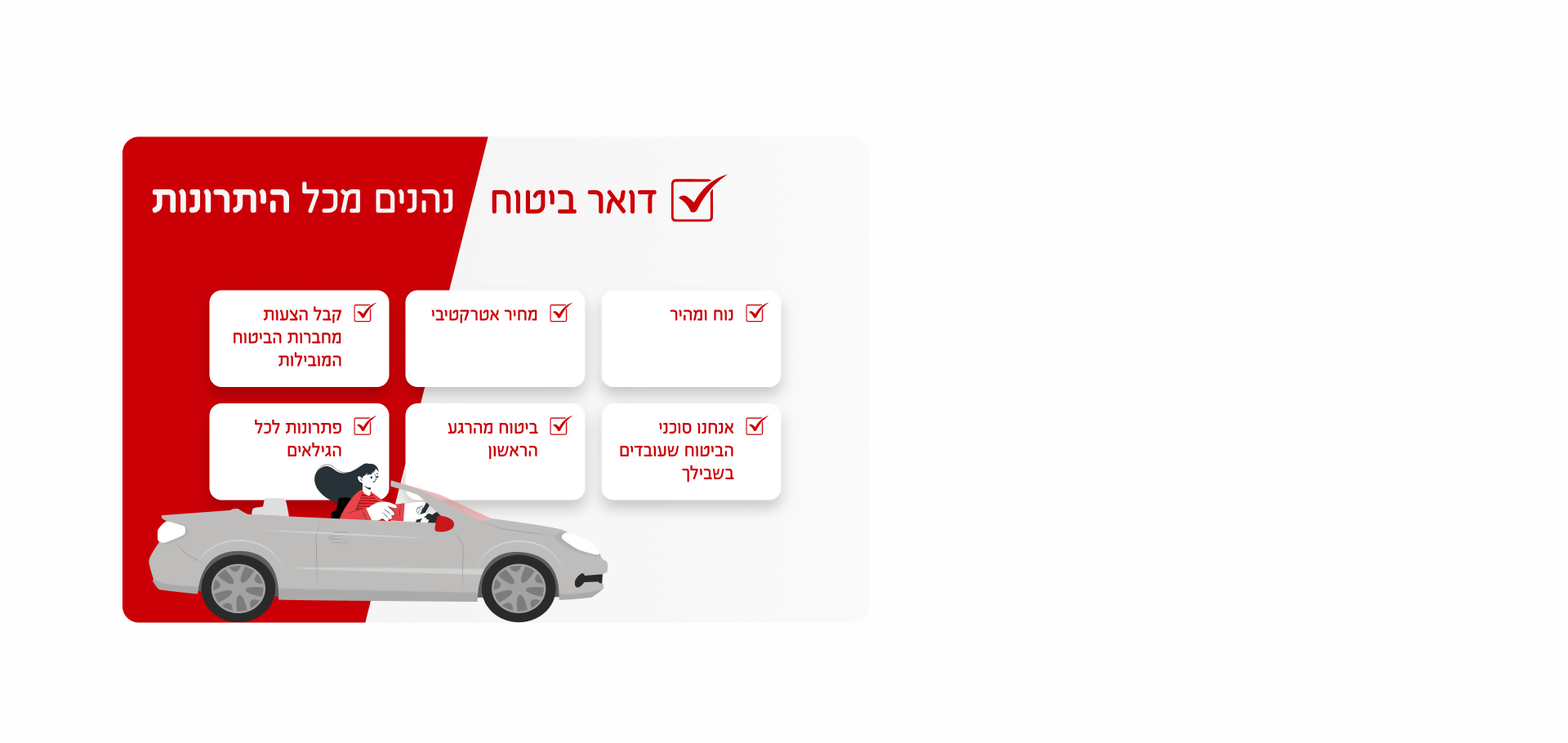 Israel Post | דואר ישראל